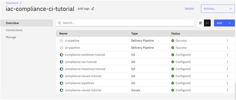 ibm cloud docs