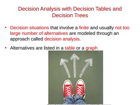 Chapter Prescriptive Analytics Optimization And Simulation Pptx Pdf Business Business And