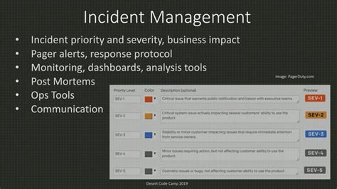 Devops And Devsecops Incident Management Pdf Web Development