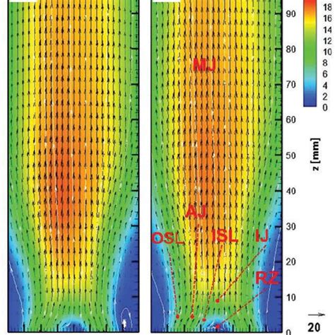 Time Averaged Velocity Vector Plot Of Flow Field For Flame P4 A