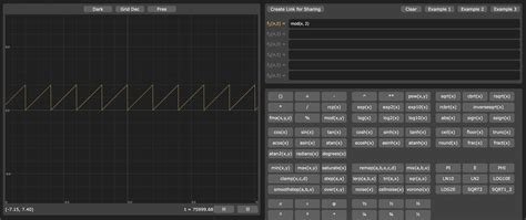 Shaping Functions Wawa Sensei