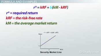 Capital Asset Pricing Model Definition Formula Examples Lesson Study Com