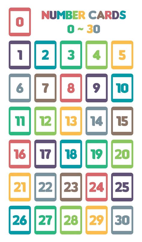 the number cards are colorful and have numbers arranged in squares on