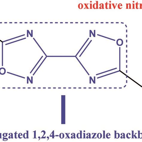 The Molecular Structure Of Bom Download Scientific Diagram The Molecular Structure Of Bom Download Scientific Diagram