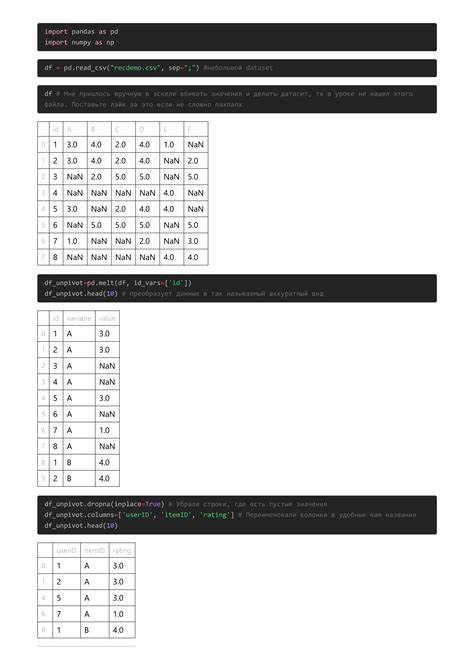 GitHub - Enoki-ru/Recomendation-System