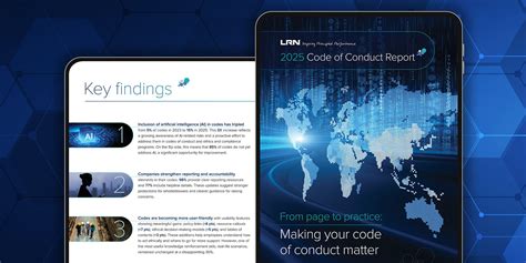 Lrn Research Finds Codes Of Conduct More Usable Though Failing To Keep Pace With Emerging Risks