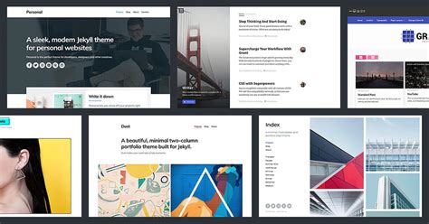 Jekyll 390 With Github Pages Theme Help Jekyll Talk