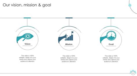 Data Pipeline Automation Platform Fund Elevator Presentation Ppt Template Ppt Presentation