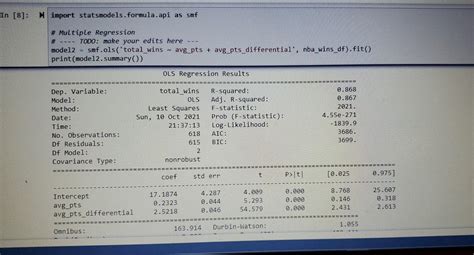 Solved Step 5 Multiple Regression Predicting The Total