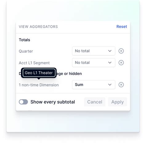 Set Up Totals In The Aggregator Panel Community