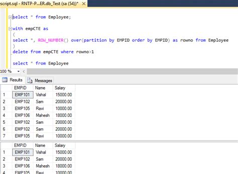 Rank Denserank And Rownumber Functions In Sql Server