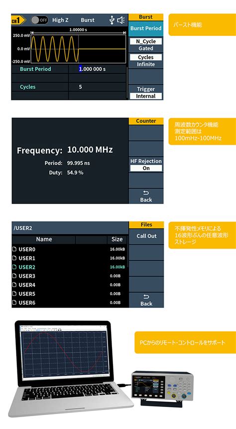 Dge3000 Series Arbitrary Waveform Generator