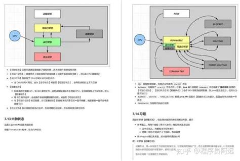 20w字纯手打java并发学习笔记助力你金三银四,决战春招,必进大厂 脉脉 20w字纯手打java并发学习笔记助力你金三银四,决战春招,必进大厂 脉脉