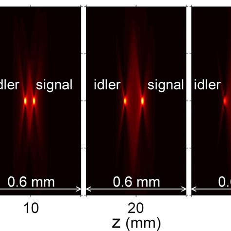 Double Space Time St Wave Packet Propagation In Vacuum Optical