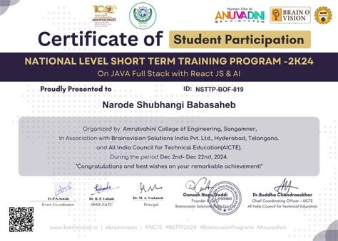 🌟 Excited To Share My Achievement Shubhangi Narode
