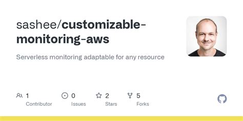 GitHub Sashee Customizable Monitoring Aws Serverless Monitoring Adaptable For Any Resource