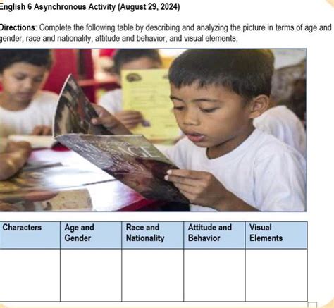 English 6 Asynchronous Activity August 29 Studyx