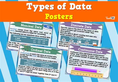 Types Of Data Poster Teacher Resources And Classroom Games Teach This