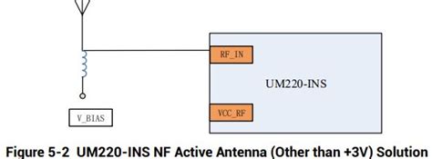 Unicore Um220 Ins Series Multi Gnss Integrated Navigation And Positioning Module User Manual