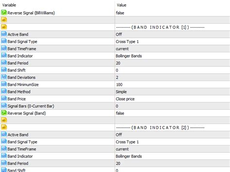 Strategy Builder EA For MT4 MT5 Buy Now MeetAlgo Com