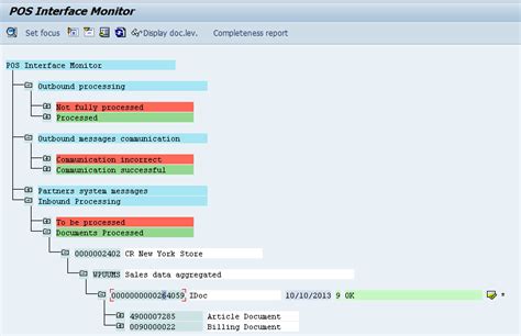 Sales IDoc Reversal With Few Steps SAP Community