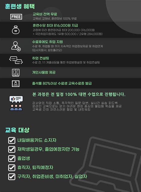 쌍용교육센터 85개강 Aws와 Docker And Kubernetes를 활용한 Java Full Stack 개발자 양성과정