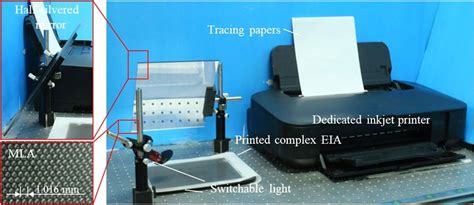 fabricated 3 d spatial floating display using multi wavelength ip