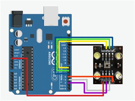 Using An RGB Sensor With A Raspberry Pi Or An Arduino Raspberry Pi Maker Pro