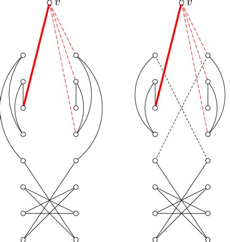 The Basic Swapping Labeling Of Path P In Black Color Of Order 4n For