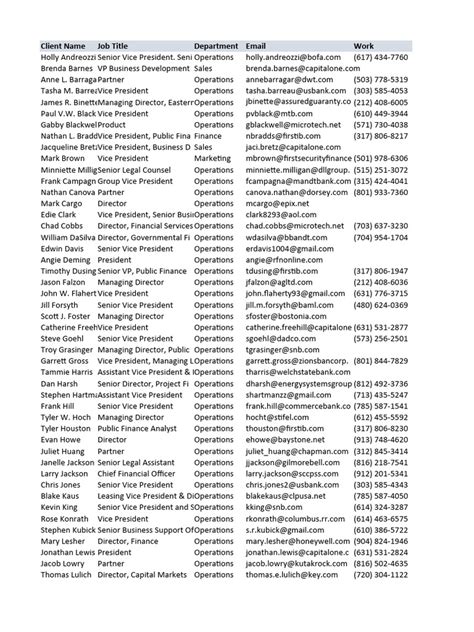 Aglf Annual Conference Attendee List Pdf