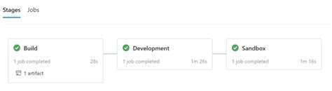 Json Variable Substitution In Multi Stage Yaml Azure Pipeline James Still