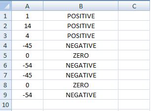 Excel Functions And Formulas IF VBA And VB Net Tutorials Education And Programming Services
