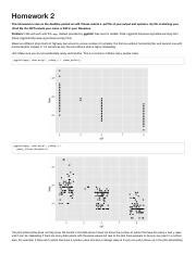 Exploring Data Visualization Techniques using ggplot2 in R | Course Hero