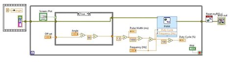 b labview block diagram for servo motor control download