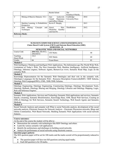 data science syllabus pdf internet computing