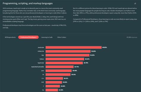 Typescript และ Nodejs คู่หูสุดเจ๋งสำหรับ Backend ยุคใหม่ Borntodev