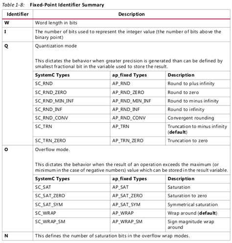 Hls Coding Style Arrays And Data Types Csdn博客
