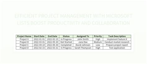 Efficient Project Management With Microsoft Word Excel Template And Google Sheets File For Free ...