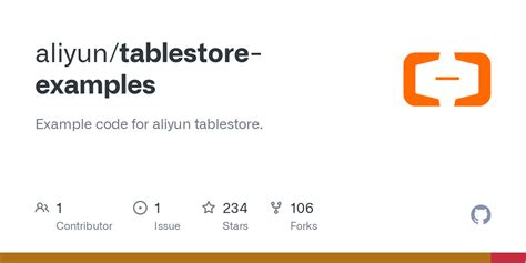 github aliyun tablestore examples example code for aliyun tablestore