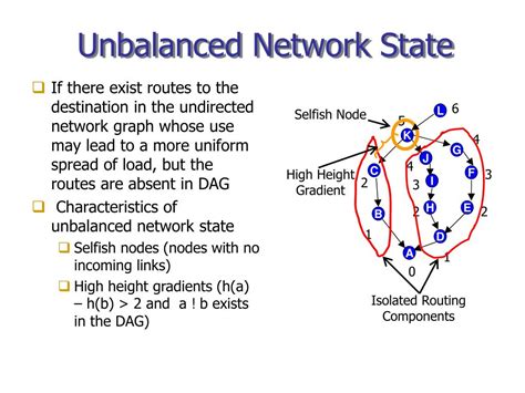 ppt load balanced link reversal routing in mobile wireless ad hoc