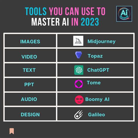 Ai Machinelearning Techtools Masteringai 2023tech