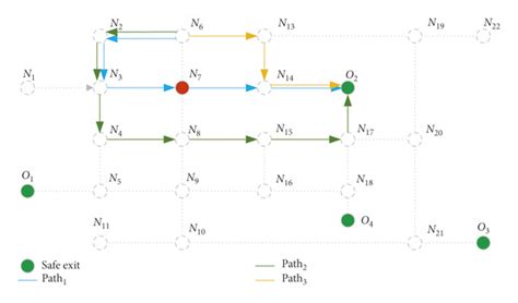 Dynamic Path Optimization With Real‐time Information For Emergency Evacuation Zhang 2021