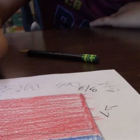 Mobilizing The Multiplicative Structure Of Fractions Download Scientific Diagram