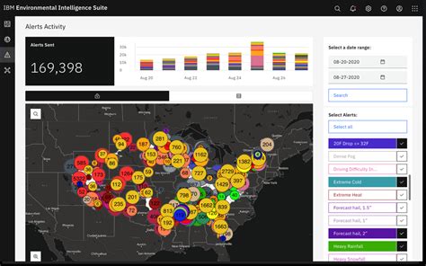 Compare Ibm Environmental Intelligence Suite Vs Onmaps G2