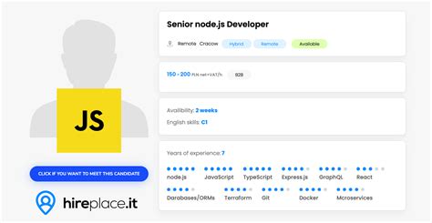 senior node js developer hireplace it
