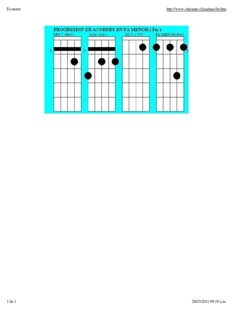 Charango Progresión En Fa Menor Pdf