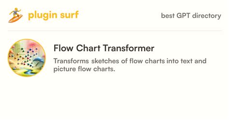 Flow Chart Transformer Gpt Information Latest Updates And Reviews [2024]