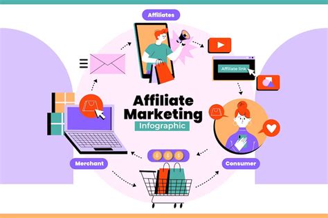 Marketing đa kênh là gì Làm sao để xây dựng chiến lược marketing đa kênh hiệu quả