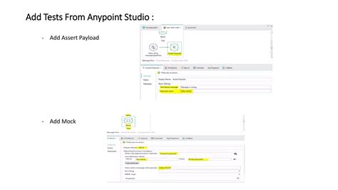 Mulesoft Esb Testing Mule Application Using Munit Test Suite Ppt