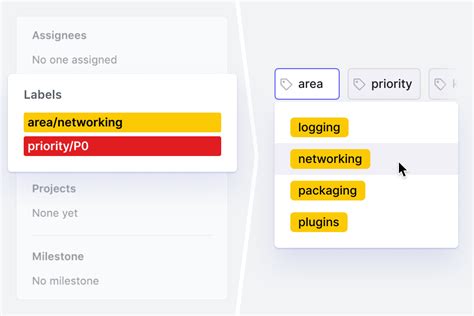 Can Github Be A Powerful Project Management Tool Bitcoin Insider